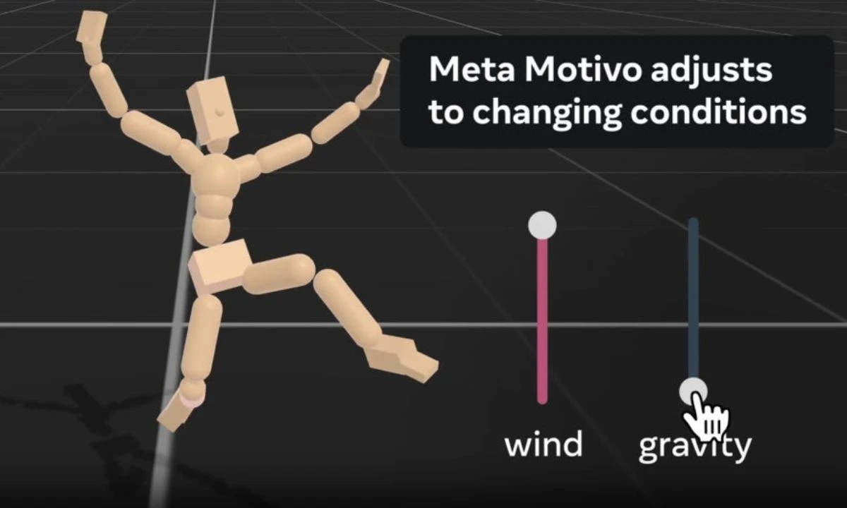 ميتا تعلن عن Meta Motivo والمزيد من أدوات الذكاء الاصطناعي: تعرف عليها - Arabhardware